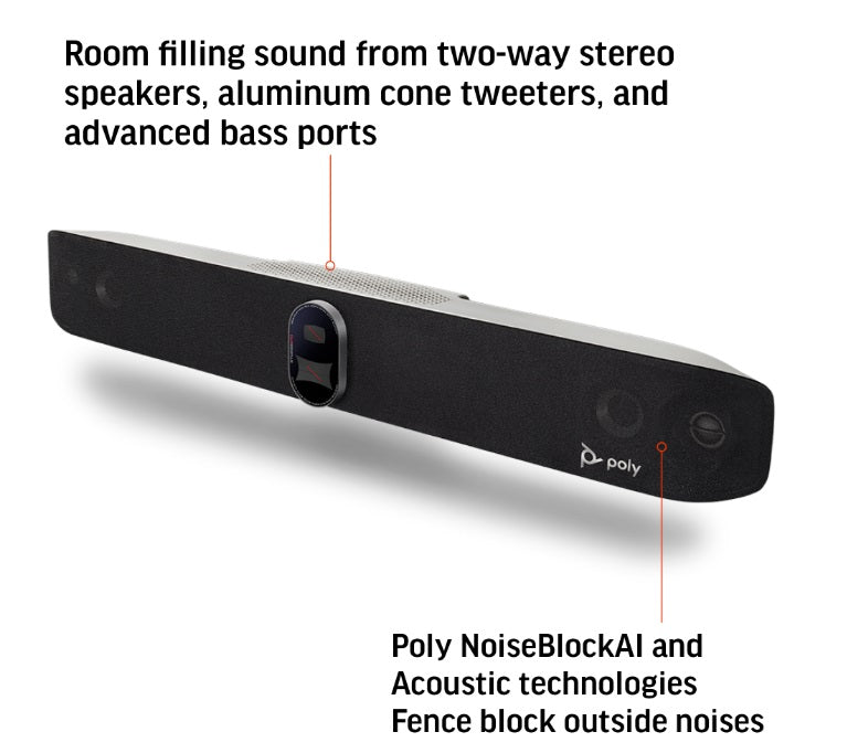 Poly Studio X70 All-In-One Video Bar with TC10 Controller Kit - Lion ...